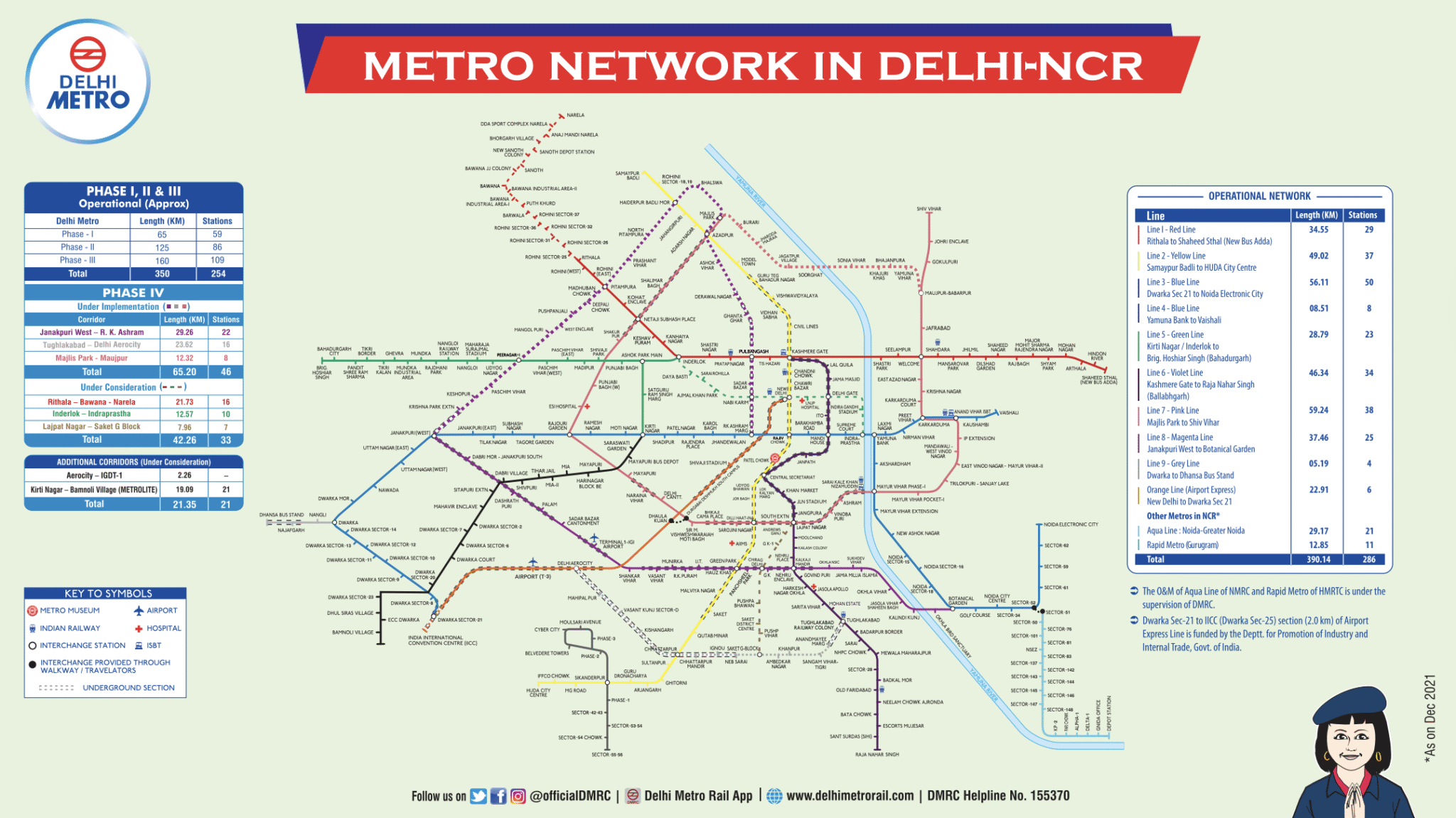 Metro Station Near Me in Delhi | Find Nearest Delhi Metro Station & Map